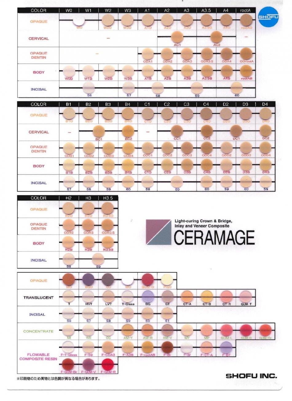 CERAMAGE KITS - SHOFU > Light Cure Lab Composite > Composites - Us ...