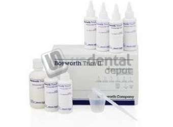 TRIM II STANDARD KIT - TEMPORARY CR | KEYSTONE # 921090 | US Dental