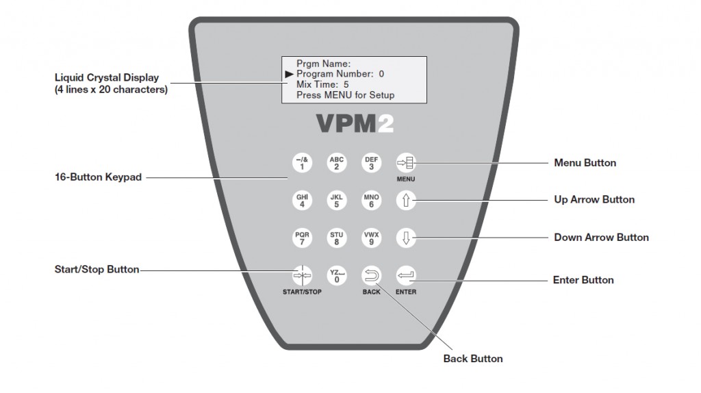 VPM2 VACUUM MIX W/ STAND 220V | WHIP MIX # 29340 | US Dental Depot