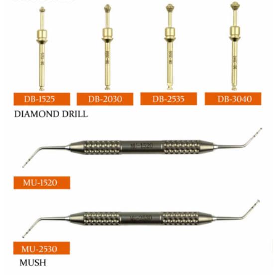 SINUS MASTER KIT III/KIT SET | ADL # SSD-01K | US Dental Depot