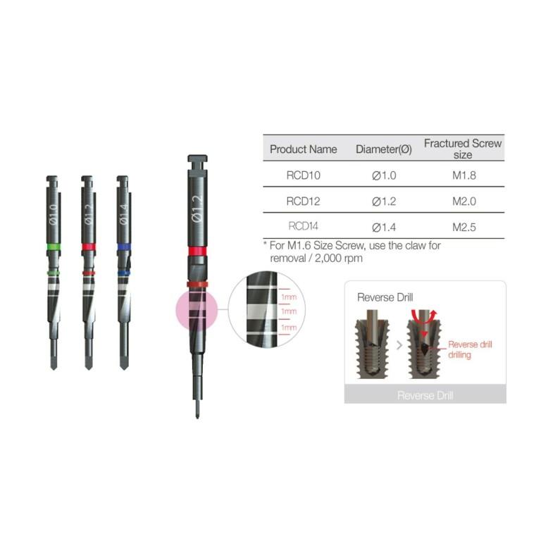 Screw Removal Kit NeoBiotech | DIGITECH # Screw Removal Kit | US Dental ...