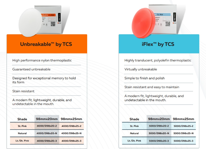 TCS - iFlex by TCS - Disc / 98mmx25mm / Shade (2) Standard Pink ...